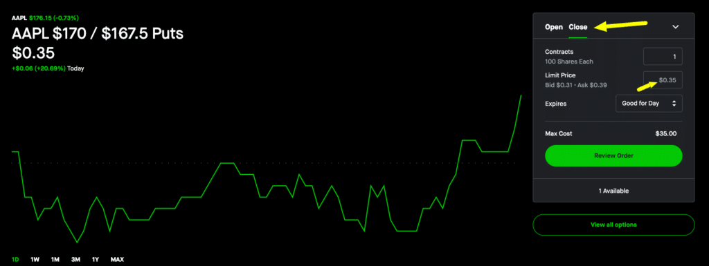 How To Close Put Credit Spread In Robinhood - The Ultimate Guide 2023